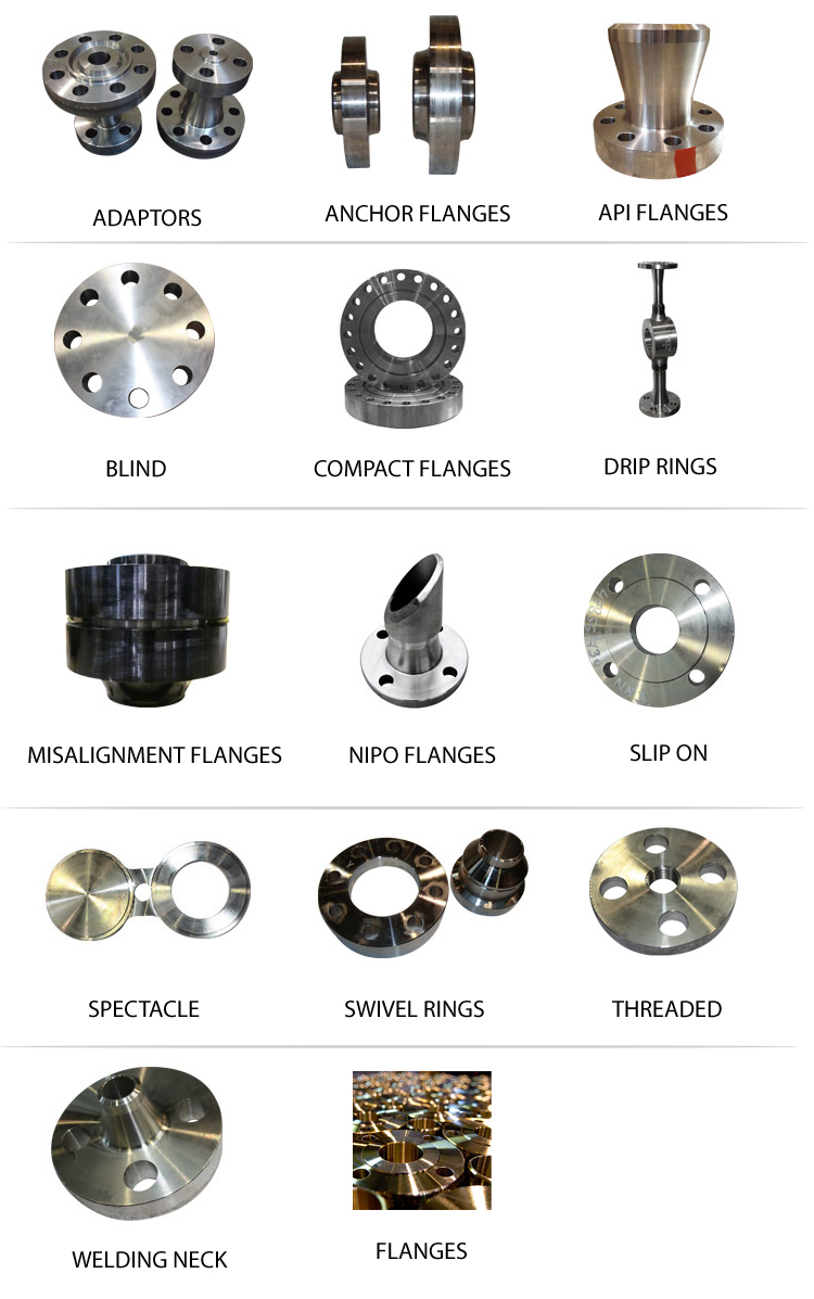 STC OIL AND GAS INDUSTRY